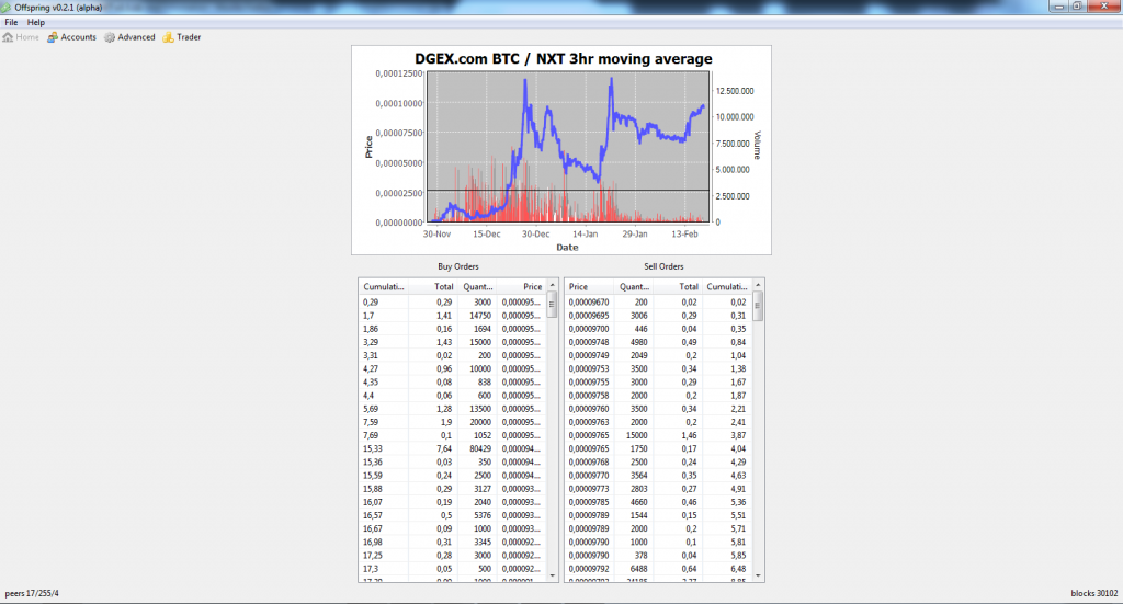 NXT Clients – NXTER.ORG
